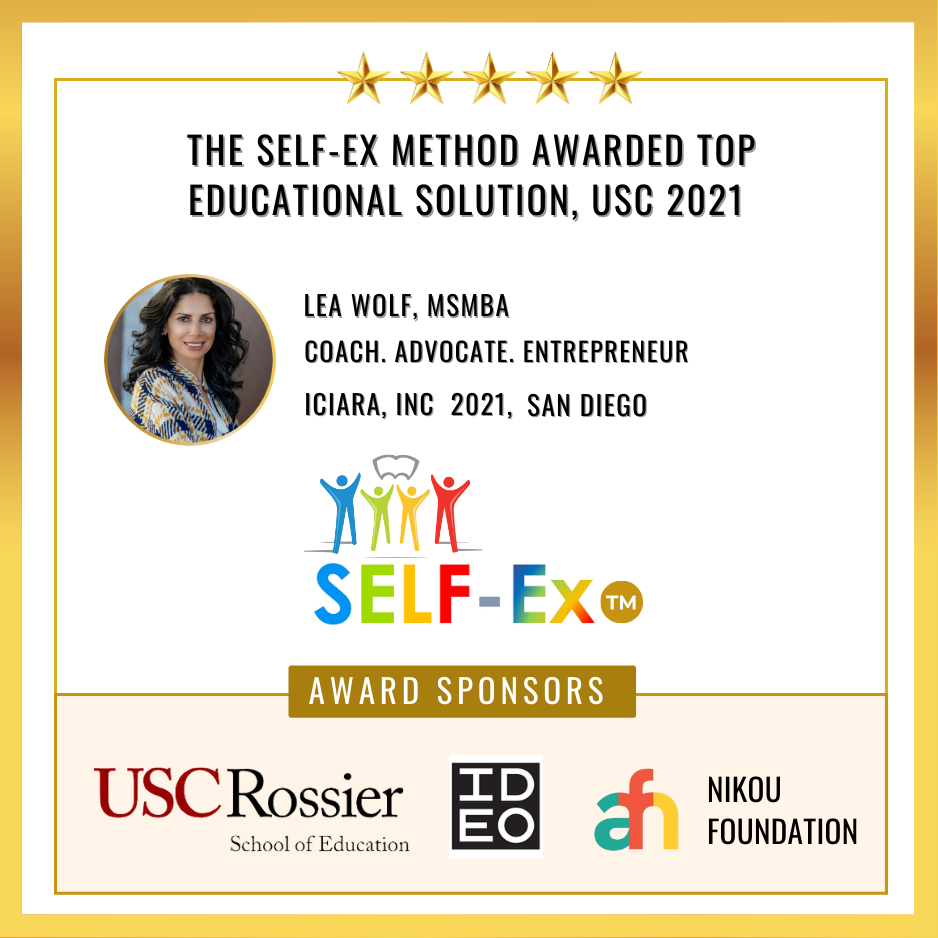 Self-ex coaching - Lets Speak Up